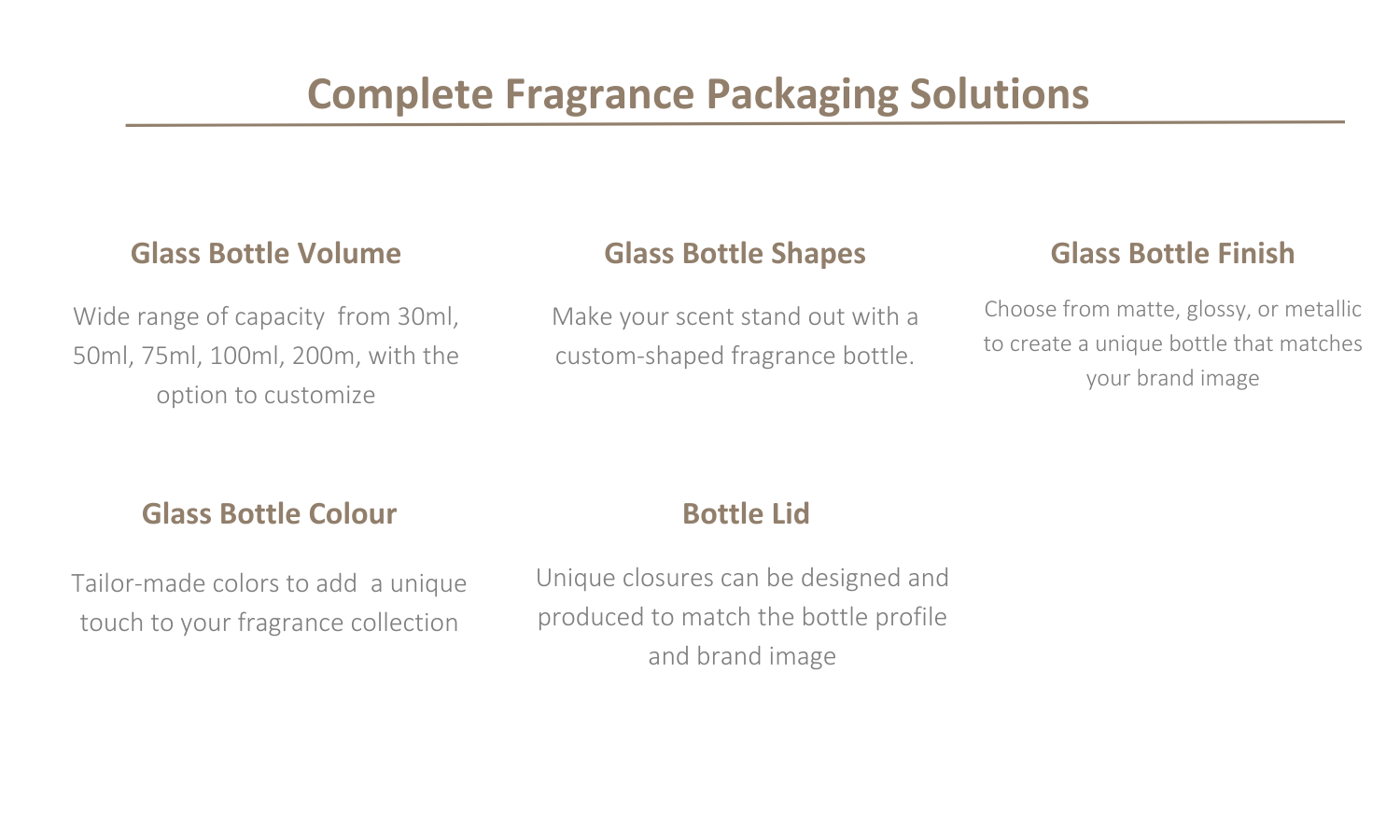 Custom Slipping Shoulder Glass Bottle - Ziling